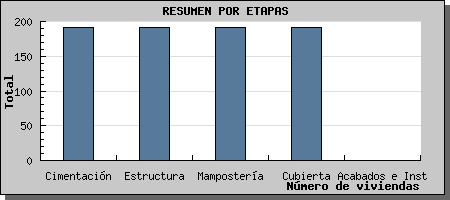 GEOTEC - ENTERRITORIO